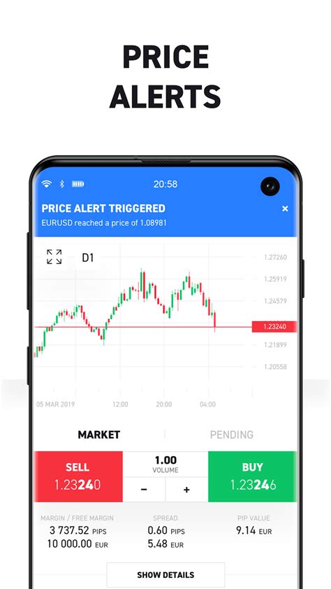Xtb Online Trading Pour Android Télécharger