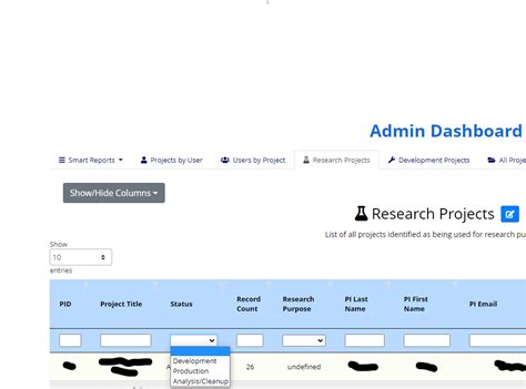 Status Dropdowns Missing Status Completed · Issue 12 · Ui Icts