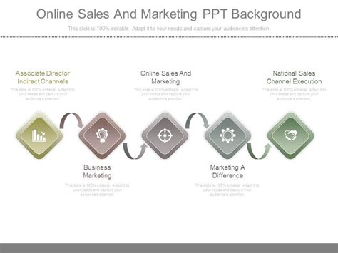 Online Sales And Marketing Ppt Background PowerPoint Templates Designs PPT Slide Examples