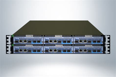 Gl Communications Inc Comprehensive Telecom Test Solutions