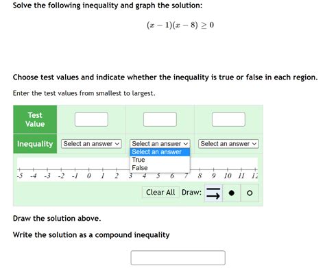 Solved Solve The Following Inequality And Graph The Chegg Com