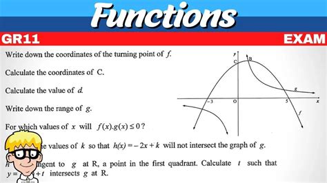 Functions Grade 11 Exam Questions