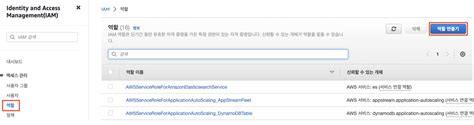 Aws Iot 자격 증명 공급자로 안전하게 Iot 디바이스에서 Amazon S3로 파일 업로드 하기 Aws 기술 블로그
