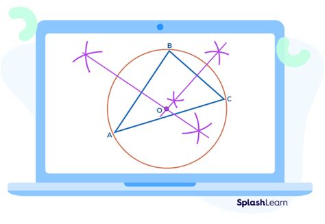 Circumscribe Definition Circle Triangle Polygon Examples