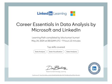 Linkedinlearning Microsoft Dataanalysis Datavisualization