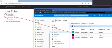 Sitecore Azure Ad B2c Sso