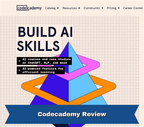 Codecademy Review In 2025 Is It Worth It Legit Course Reviewers