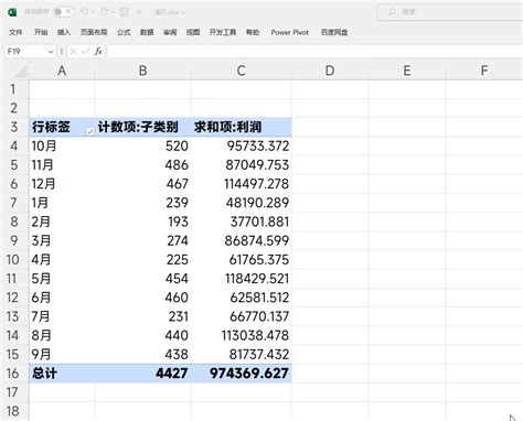 Excel数据透视表教程 Excel数据透视表的操作及使用技巧大全 趣帮office教程网