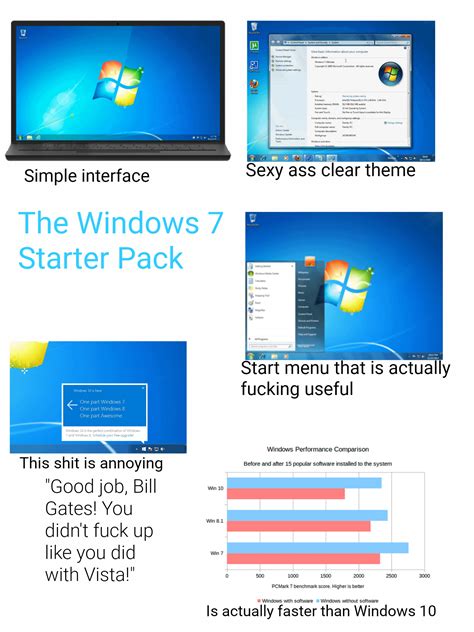 The Windows 7 Starter Pack R Starterpacks