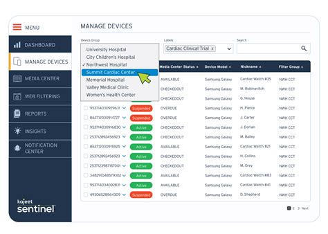 Kajeet Connected Health Iot Solutions