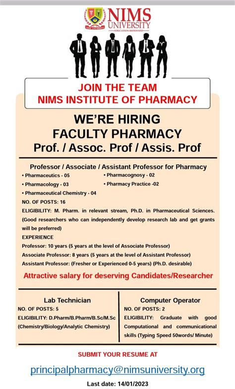 Interested Candidates Can Apply Dr Mithilesh Singh