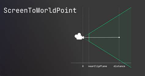 Screentoworldpoint