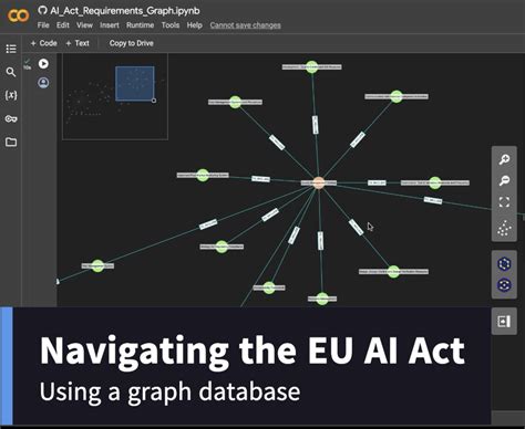 chia jeng yang on linkedin this is super cool graph based structures for representation of…