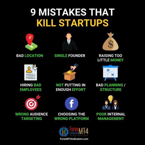 Forex Mt Indicators Artofit