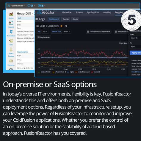 Fusionreactor Genai Observability On Linkedin Coldfusion Apm Cfml