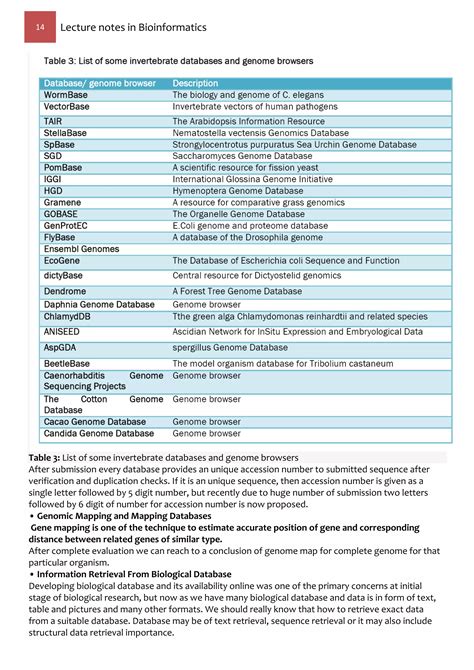 Lecture Notes On Bioinformatics Pdf