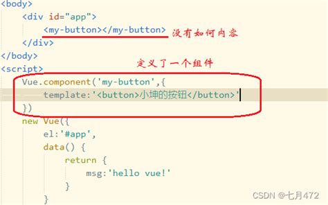 Vue模块语法下事件处理器and自定义组件and组件通信props Showflagbobj Props Showflagbo Csdn博客
