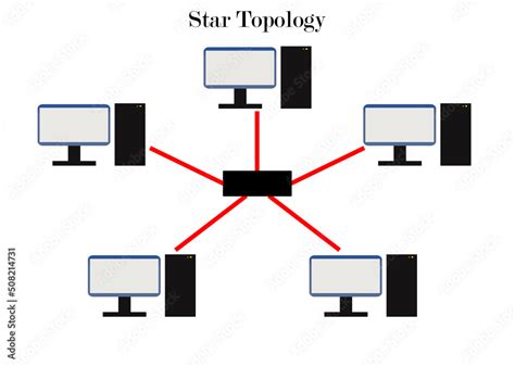 Star Topology Stock Illustration Adobe Stock