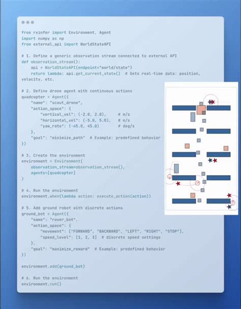 Lazy Dynamics On Linkedin We Hear You 2025 Bringing Planning As