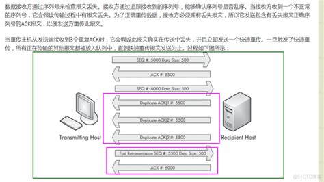 Tcp连接与释放51cto博客druid连接池不释放连接 Tcp连接与释放51cto博客druid连接池不释放连接
