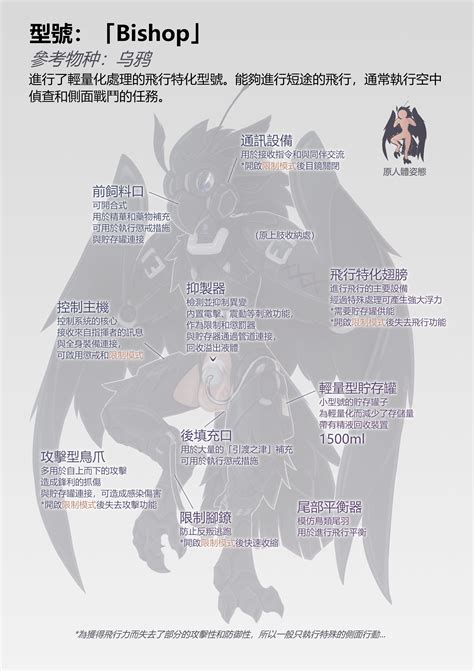 Rule 34 2024 3 Claws Abstract Background Absurd Res Ankle Tied Anthro