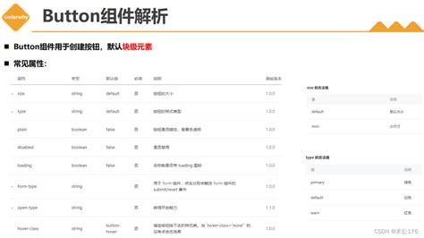小程序的内置组件 微信小程序内置组件 CSDN博客