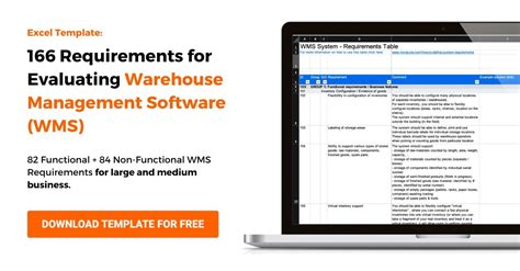 166 Requirements For Evaluating Warehouse Management Software Wms For