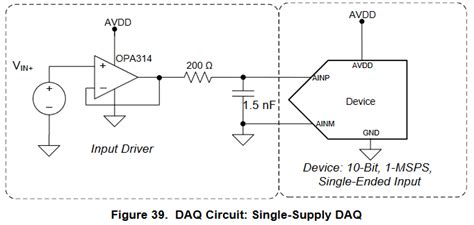 Operational Amplifier Why Is Op Amp Buffer Used At Input To Adc
