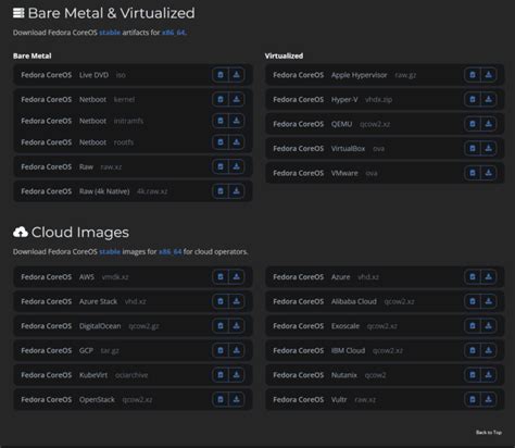 fedora coreos vmware install and basic ignition file example