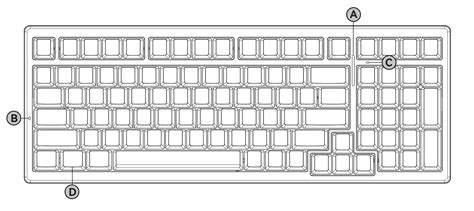 User Manual For Vgn S99s99pro Keyboard