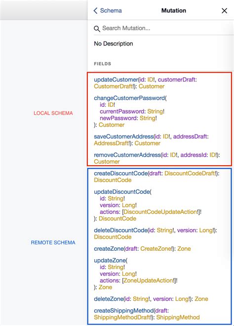 Graphql Schema Stitching In Action With Apollo By Javier Ortiz Saorin