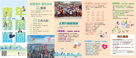 青年發展藍圖 下載區