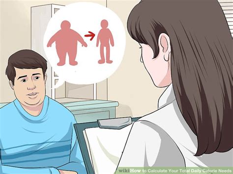 How To Calculate Your Total Daily Calorie Needs 7 Steps