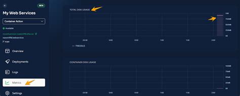How To Deploy A Web Service A Step By Step Guide