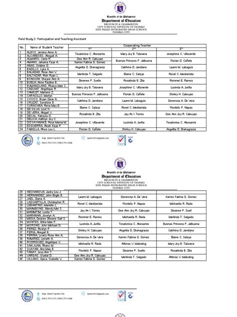 Ct Assignment Pdf