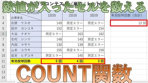 【excel】count関数でセルの数数値をカウントする方法は？【エクセル】 Pc業務効率化メディア