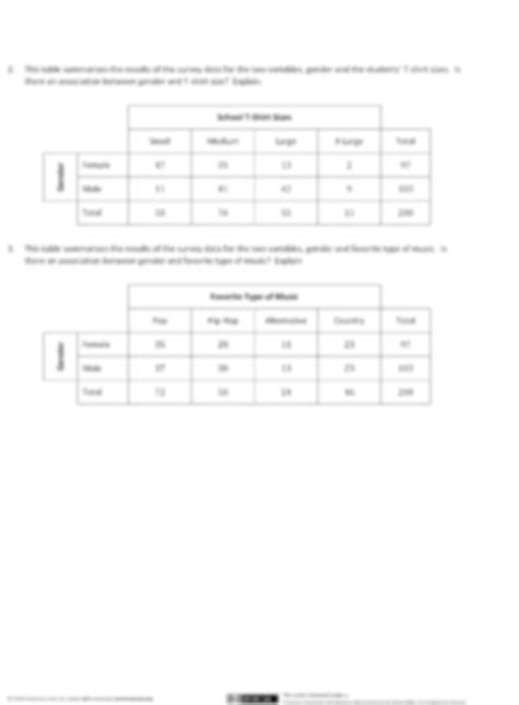 Solution 8 Sp A 4 8th Grade Bivariate Categorical Data In A Two Way Table Worksheets Set 2