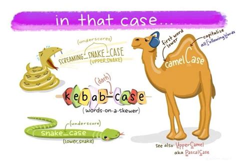 Jonathan Mari On Linkedin Dev30 Javascript Coding Webdevelopment