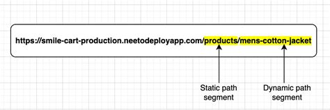 path segments vs query parameters react bigbinary academy