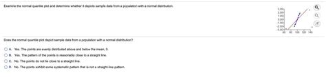 Solved Examine The Normal Quantile Plot And Determine