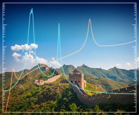 2019 International Workshop On Radiative Transfer Models For Satellite Data Assimilation Ecmwf