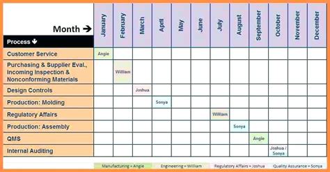 Audit Plan Iso Template Cards Design Templates