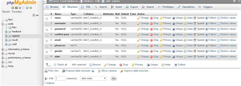Cant Get My Data Inserted Into Mysql Database Using Php Stack Overflow