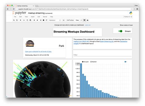 Jupyter Dashboards Layout Extension — Jupyter Dashboards Layout 06