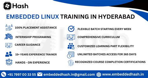 Best Embedded Linux Training In Hyderabad Online Course