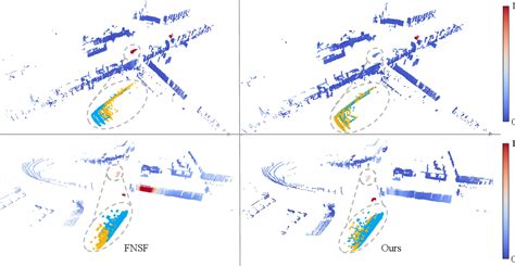 Figure 1 From Self Supervised Multi Frame Neural Scene Flow Semantic Scholar