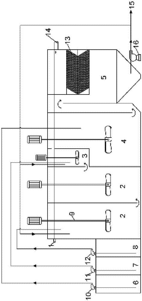 Mixed Sewage Deep Processing System And Method Thereof Eureka Patsnap