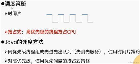 线程的控制threadsleep3000 Csdn博客