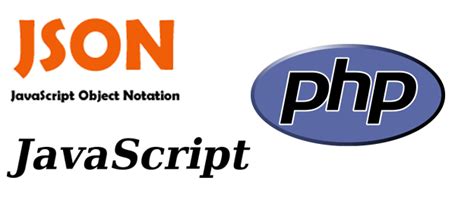 ЯΞSΞT Cómo Usar JSON con PHP y JavaScript