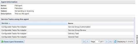 Cisco Prime Service Catalog 12 0 Integration Guide Designing Integrations With Service Link